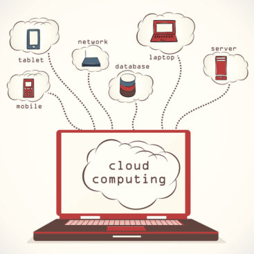 Why Having Cloud Computing Can Save Time - C3 Business Consultants